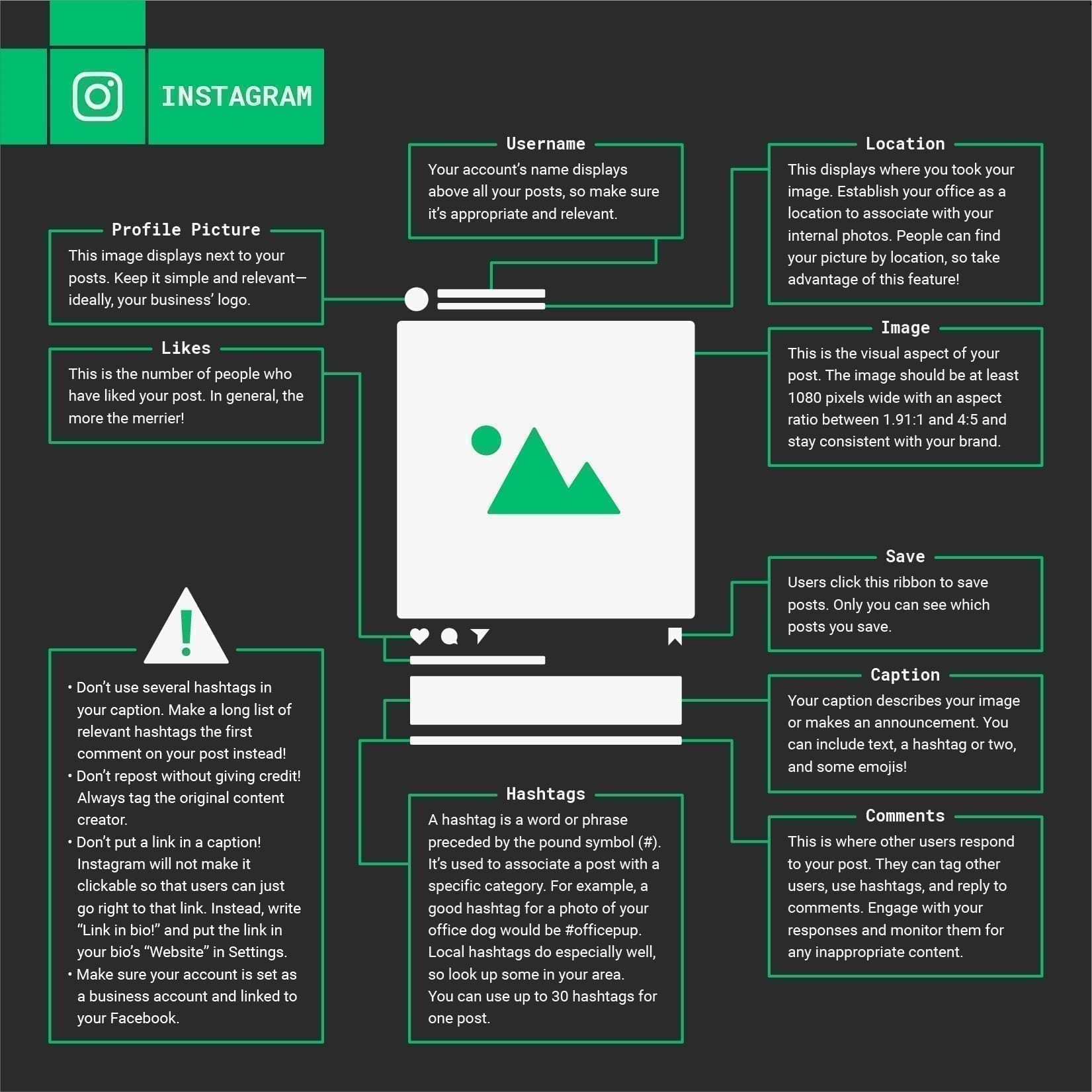 Thank You | Anatomy of a Social Media Post - Online Optimism